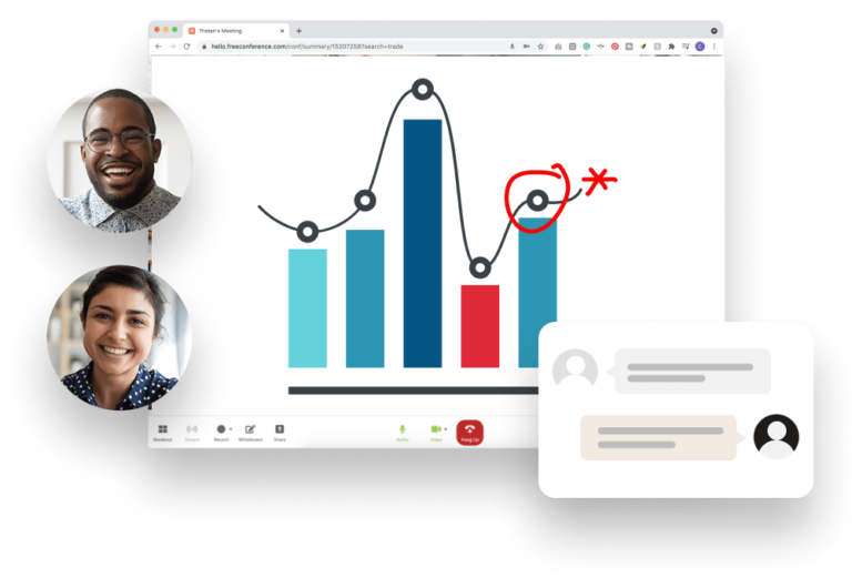 Callbridge Screen Sharing Software | Best Screen Sharing Software